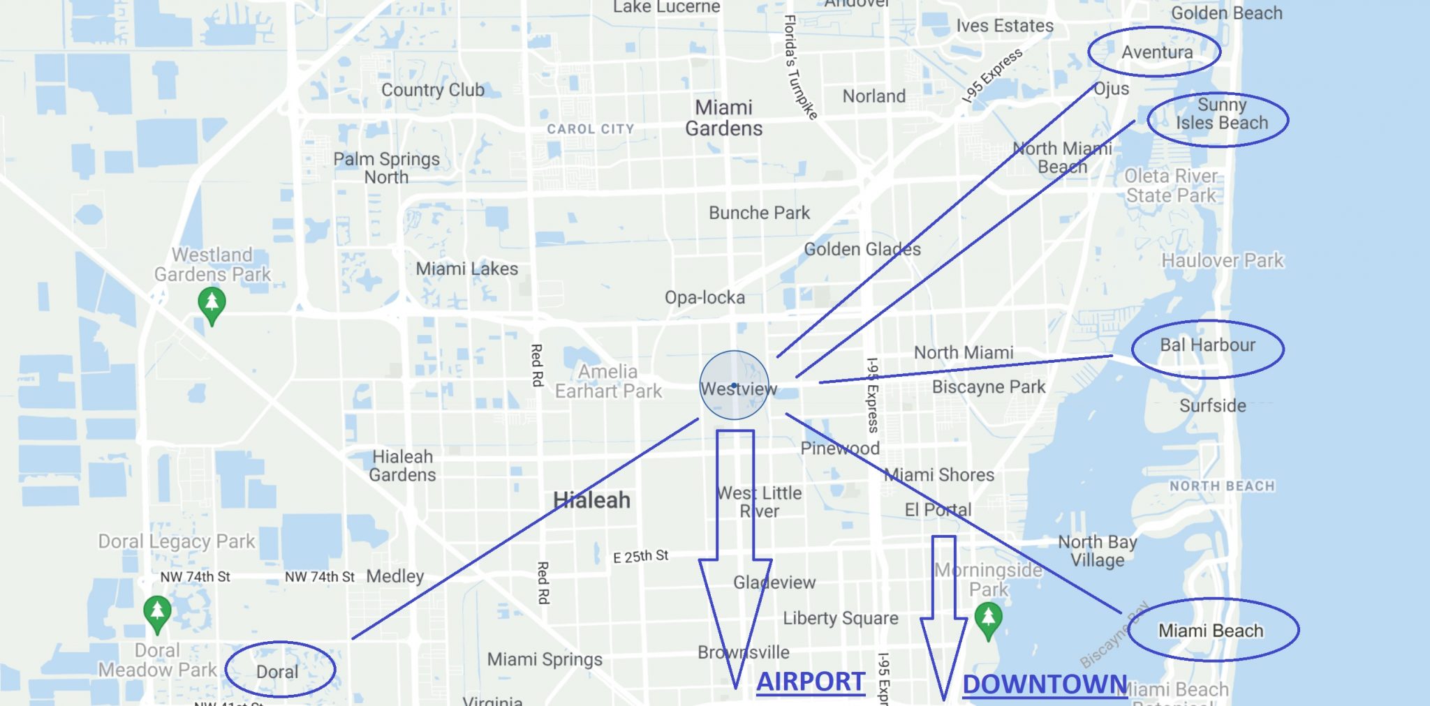 WESTVIEW BY LENNAR : Realty Miami Group
